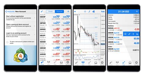metatrader 4 online