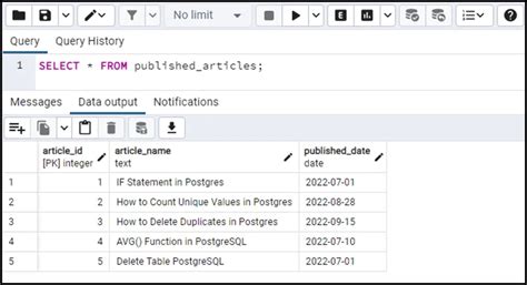 Postgresql Date Types Functions Formats And Intervals
