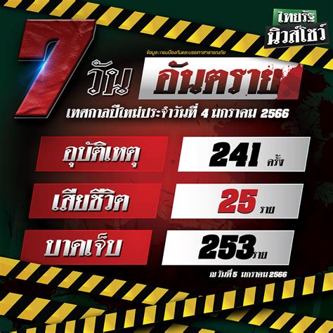 ไทยรัฐนิวส์โชว์ สถิติ 7 วันอันตรายช่วงเทศกาลปีใหม่ วันที่ 7 วัน