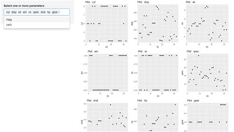 R How To Arrange Or Align The Output Of Renderui Stack Overflow