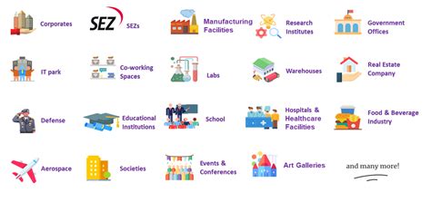 Ivms Software Reviews Demo And Pricing 2024