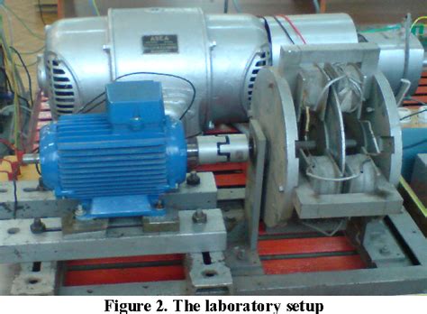 Figure 4 From Broken Rotor Bars Detection In Squirrel Cage Induction Machines By Motor Current