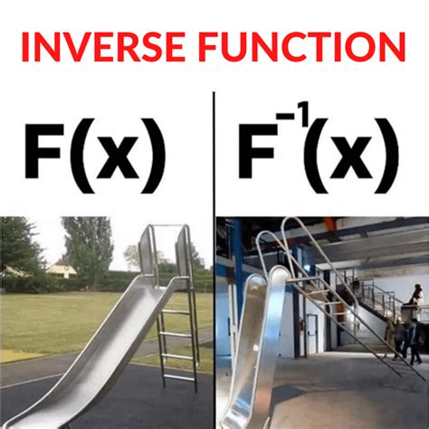 Proof By Chess Notation R Mathmemes