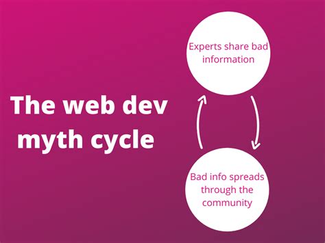 Doing The Impossible — Building A Persistent Audio Player In Ruby On