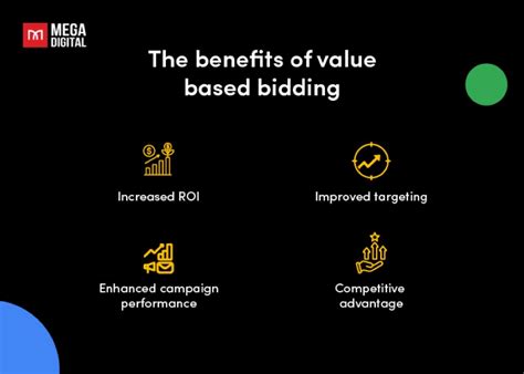 Value Based Bidding Definition How It Works And Best Uses