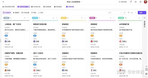 熬了5天，整理了20套不同行业项目管理模版，一次性打包，有手就能用！ （项目经理 Pm加薪必备）