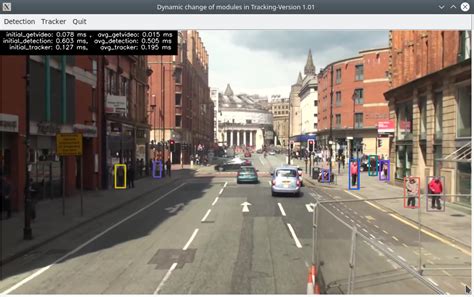 GitHub Mmoha Video Analytics System This Repository Is The First Steps Of A Video