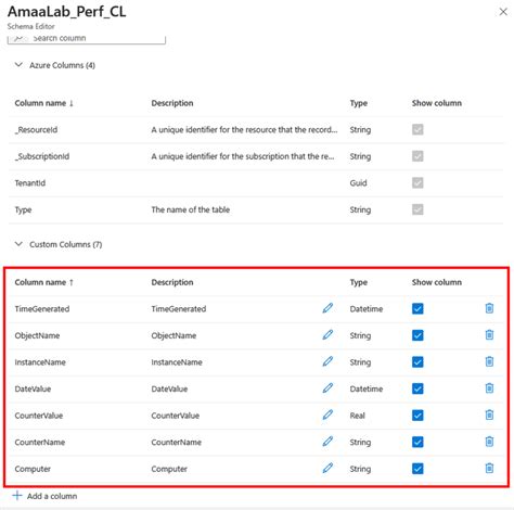 Azure Monitor Logs Ingestion Api Tips And Tricks Microsoft Community Hub