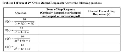 Solved Table Questiontable Form Of Step