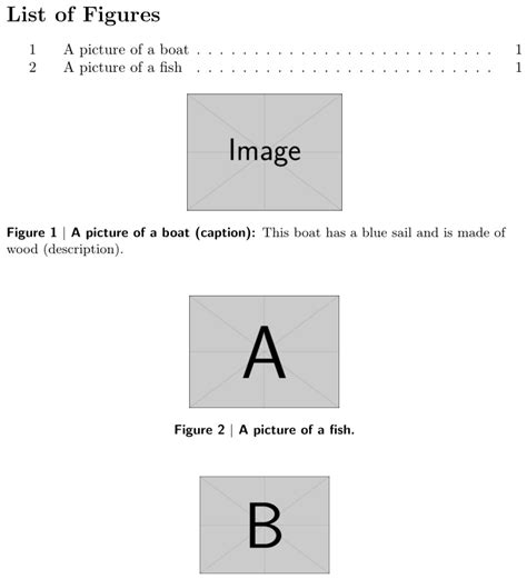Formatting How Do I Avoid Linebreak Between Caption And Description