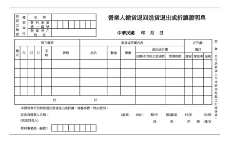 開錯發票怎麼辦？發票作廢重點與範例 Simpany Blog 公司登記設立、工商登記心得分享