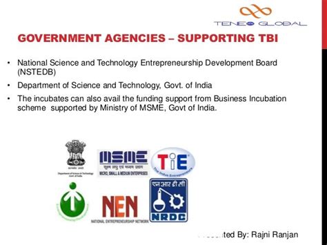 Technology Business Incubator