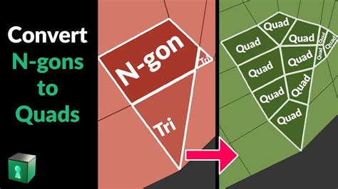 blender secrets turn n gons and triangles into quads youtube