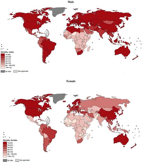 Lung Cancer Mortality Compared With Mortality From Other Causes Of