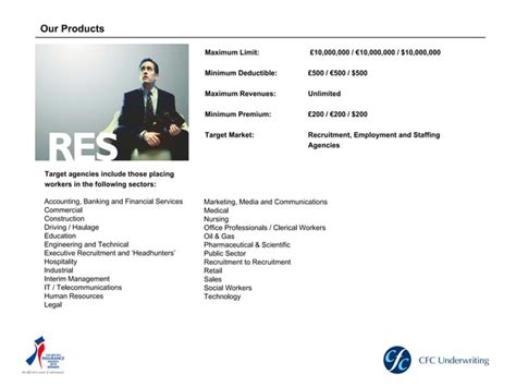 CFC Overview Presentation PPT