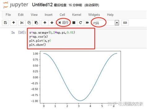 数据分析报告怎么展示？——jupyter Notebook入门与slide幻灯片制作 知乎