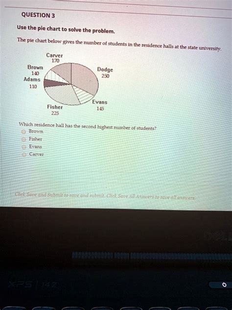 Question Use The Pie Chart To Solve The Problem The Pie Chart Below Gives The Number Of