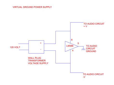 Simple Transformer Circuit