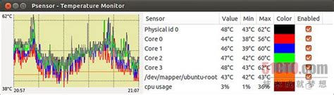 如何在linux系统上监测系统温度？（亲测可用）linux开发板 温度光照环境检测 Csdn博客