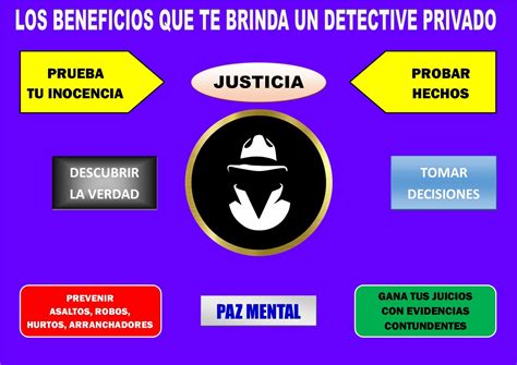 Los Beneficios De Un Detective Privado De Iquitos