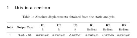 Page Breaking Longtable Not Starting Immediately After Section Tittle