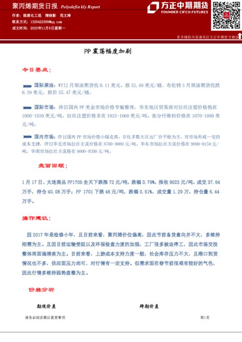 聚丙烯期货日报：pp震荡幅度加剧