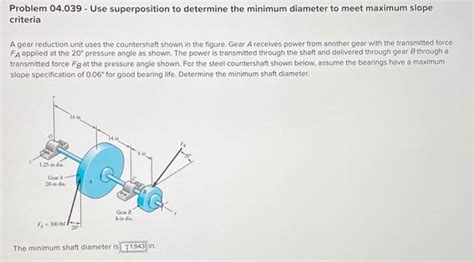 Solved Problem 04 039 Use Superposition To Determine The