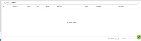 Bug Cant Search Alarm Table For Additional Date Keys Timeseries Or