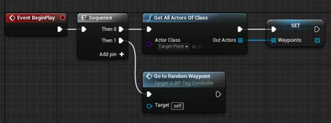 Unreal Engine Ai Ai