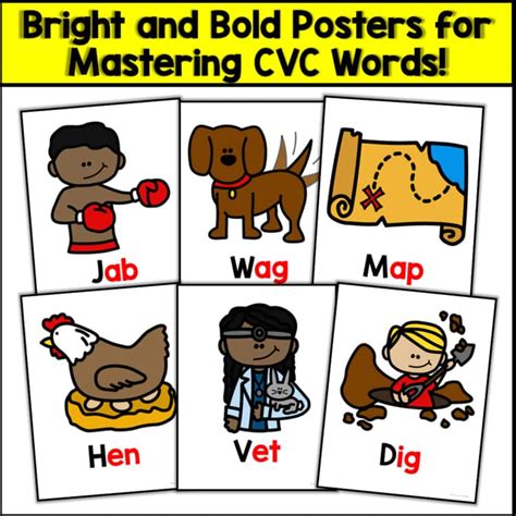 Cvc Slides Cvc Posters By The Joy In Teaching Tpt