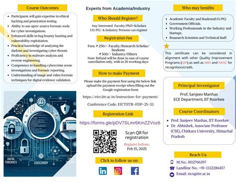 Dr Abhishek Thakur On Linkedin Cybersecurity Digitalforensics Opensourcetools Ethicalhacking…