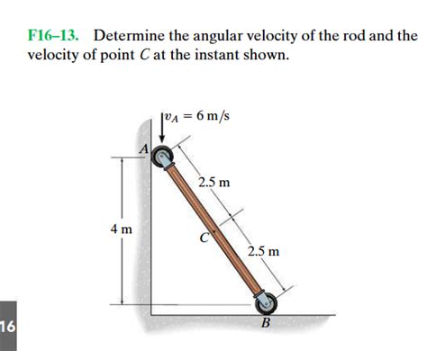 Solved F Determine The Angular Velocity Of The Rod And Chegg