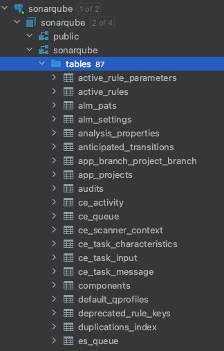 소나큐브 Db 설정하기 With Postgresql 박종훈 기술블로그