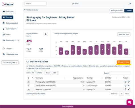 How To Publish A Scorm As Lti Tool Deploy A Tool Linqur Knowledge Base
