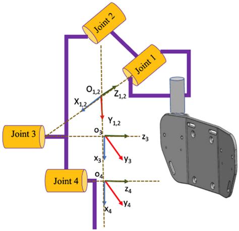 adaptive neural network based fixed time tracking controller for