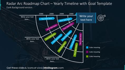 14 Elegant Trend Analysis Radar Charts For Market Business Technology