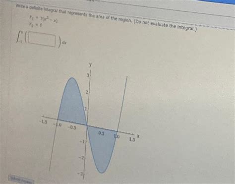 Solved White A Definitse Integral That Represents The Area Chegg Com