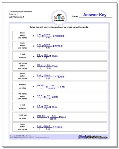Customary Unit Conversions Distance Conversion