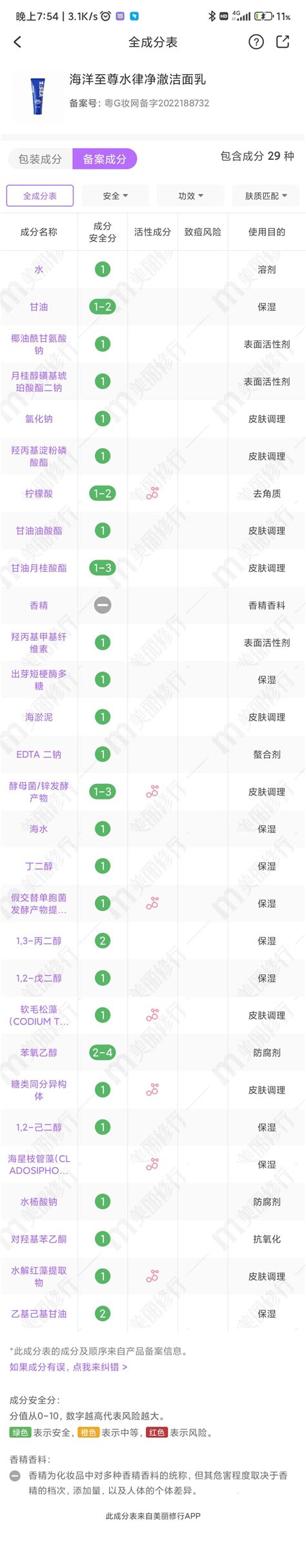 男生脸油、长痘、黑头多如何选择洗面奶？有哪些控油效果巨好的洗面奶推荐？ 知乎