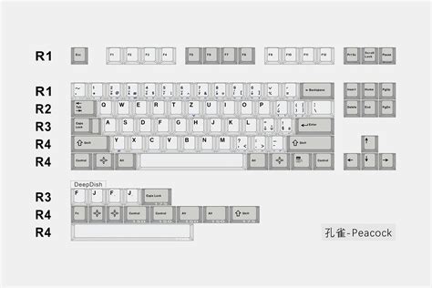 Us Tx H Gmk Prepress Gmk Redacted Gmk Future Funk Icon Mods