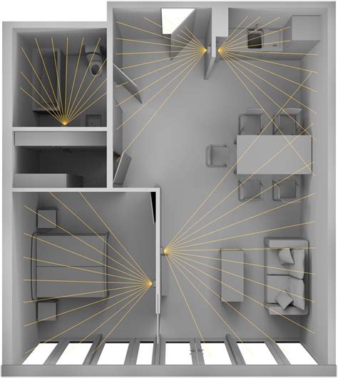 Exemplary Apartment Layout And Pir Sensor Placement Gives A Broad Idea