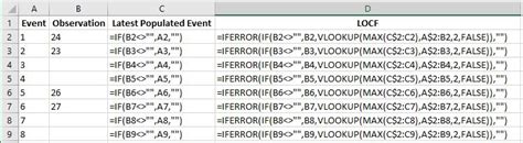 Excel Last Observation Carried Forward Locf Stack Overflow