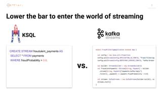 Introduction To KSQL Streaming SQL For Apache Kafka PPT