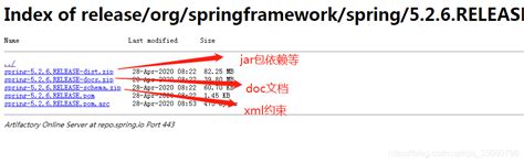 Spring Jar包官方下载地址及方法 Csdn博客