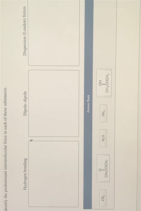 Solved Dentify The Predominant Intermolecular Force In Each