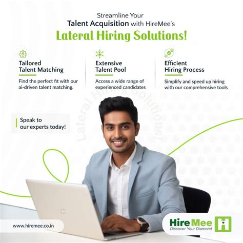 Hiremee On Linkedin Hiremee Talentacquisition Lateralhiring Hiring