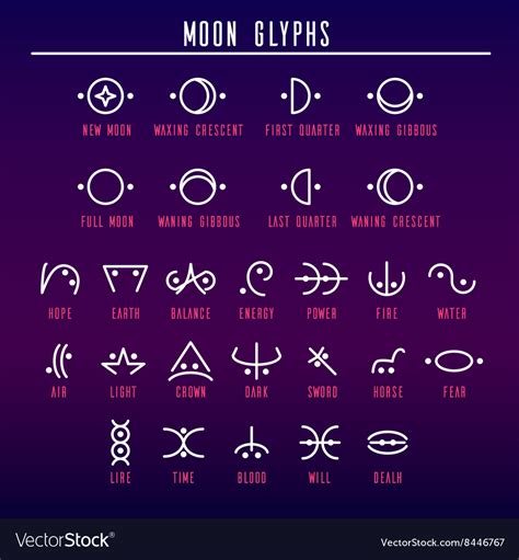 Gate Glyph