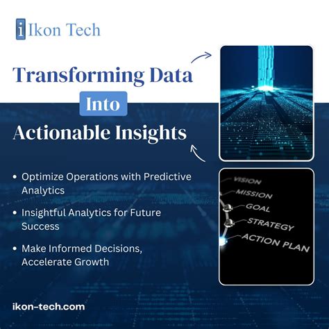 Ikon Tech On Linkedin Ikontech Businessintelligence Datadriven Analytics Innovation…