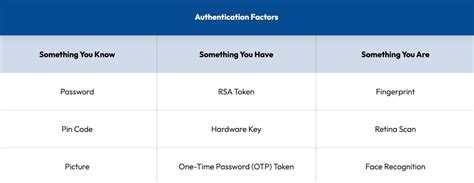 Keeper Password Manager 2024 Review Is It Still A Keeper