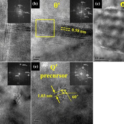 Hrtem Images With Corresponding Fft Fast Fourier Transform Spectrums